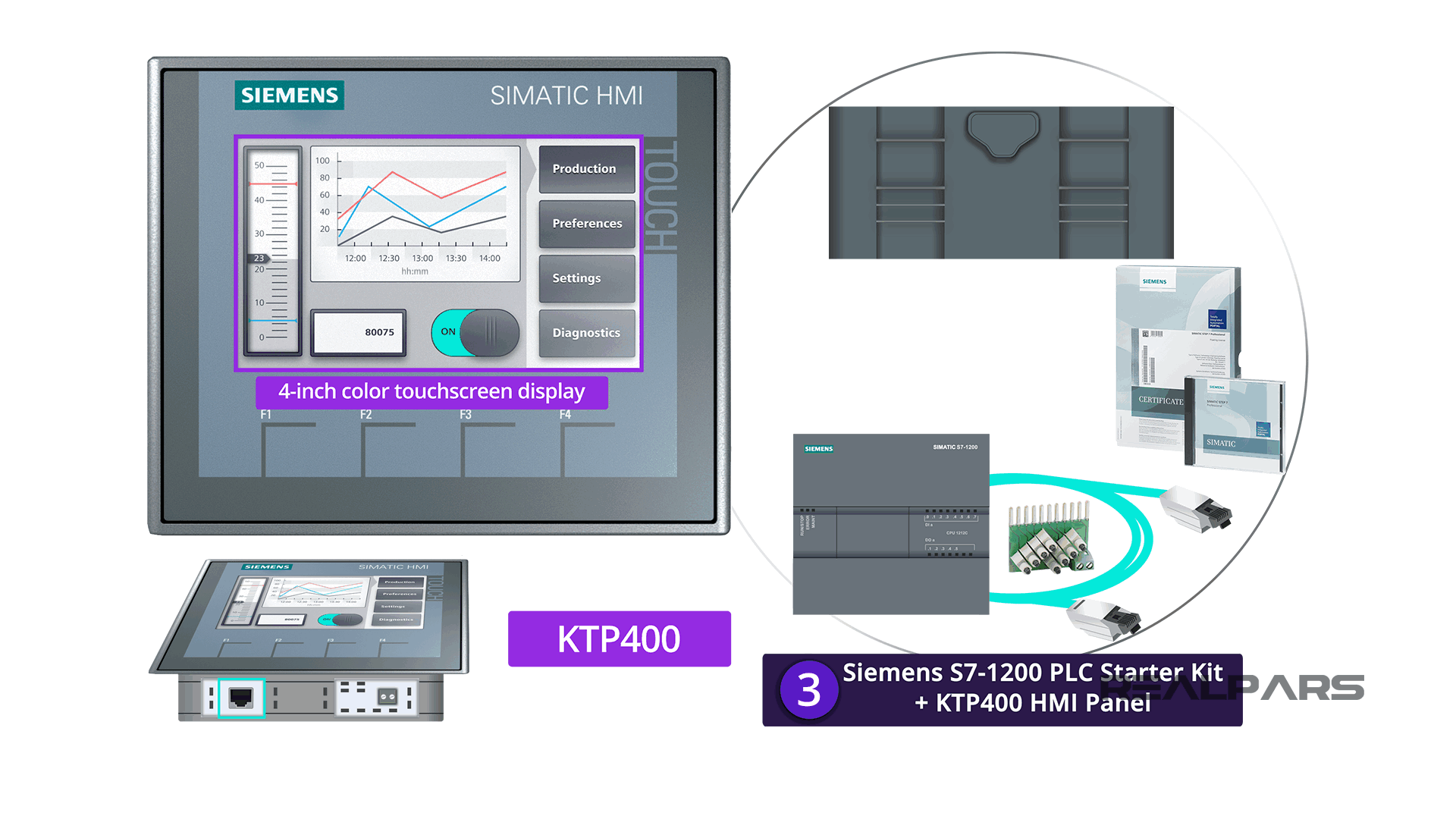 Low-cost PLC for beginners | How to Get Started with Your Own PLC ...