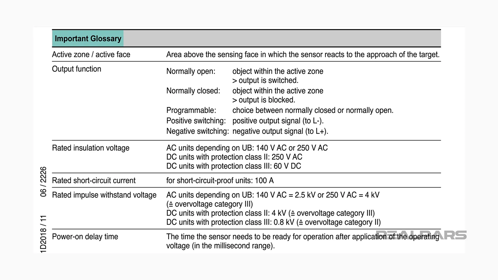 How to Read a Datasheet - RealPars