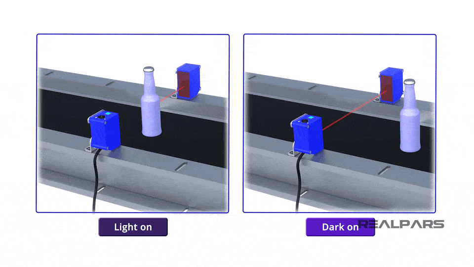 Photoelectric Sensor Explained (with Practical Examples) - RealPars