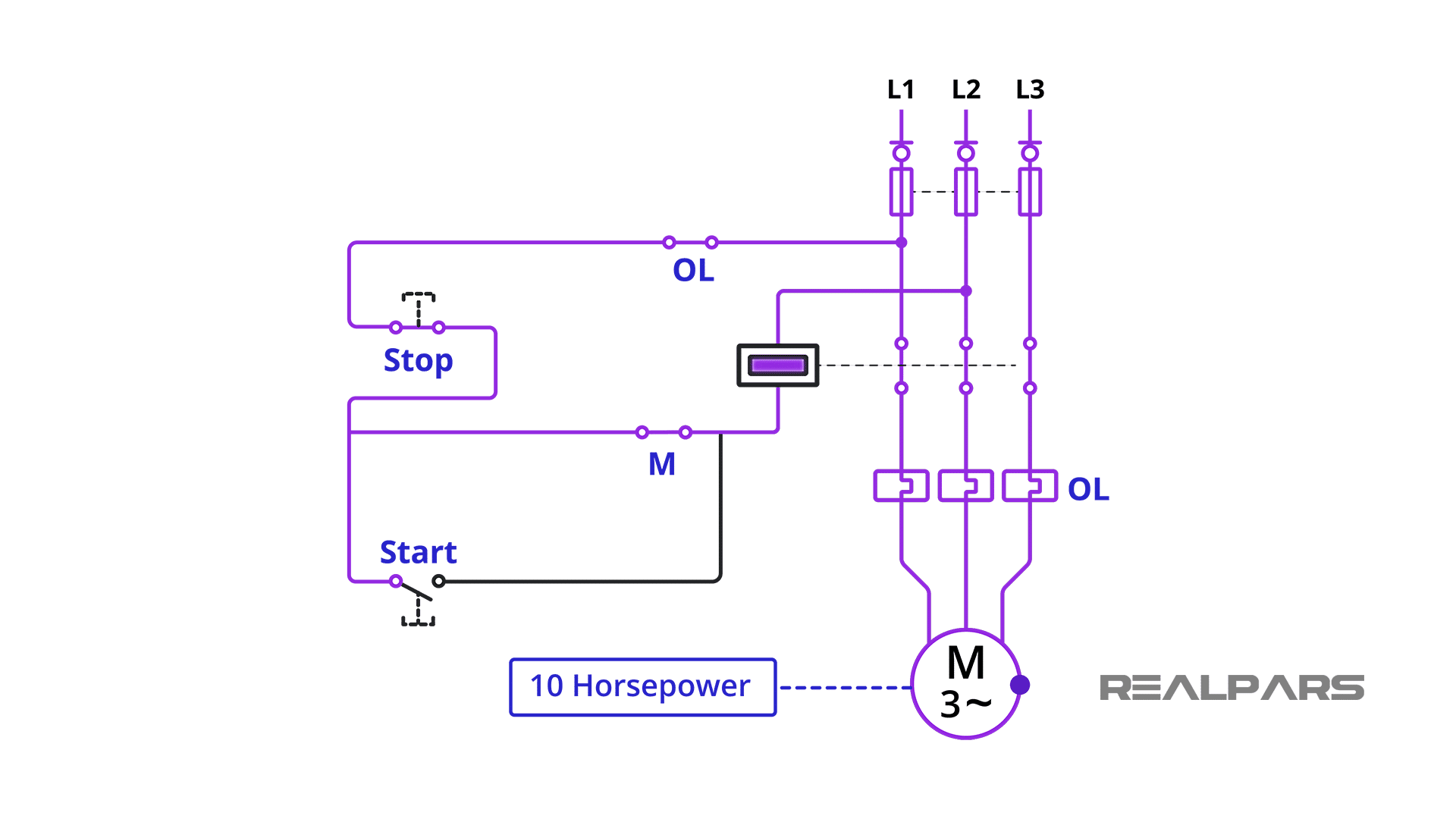 Motor Starter Explained | Motor Starter Types - RealPars