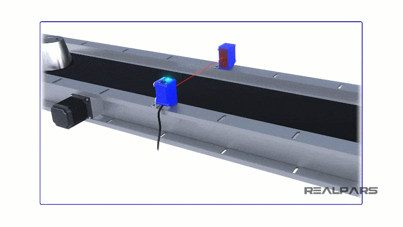 Photoelectric Sensor Explained (with Practical Examples) - RealPars