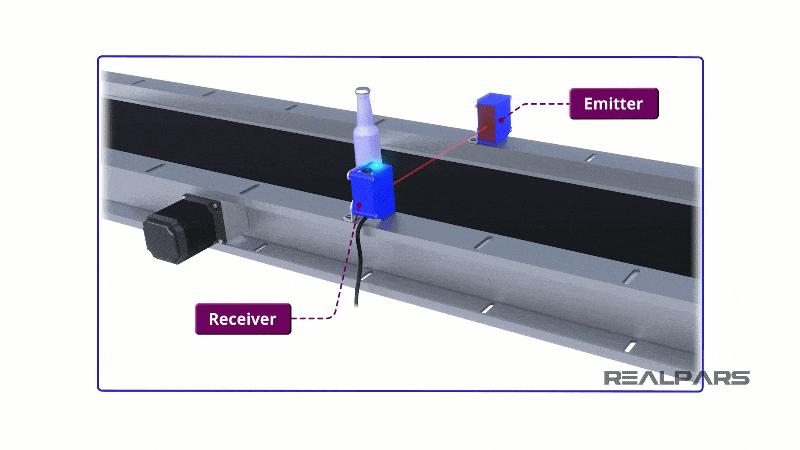Photoelectric Sensor Explained (with Practical Examples) - RealPars