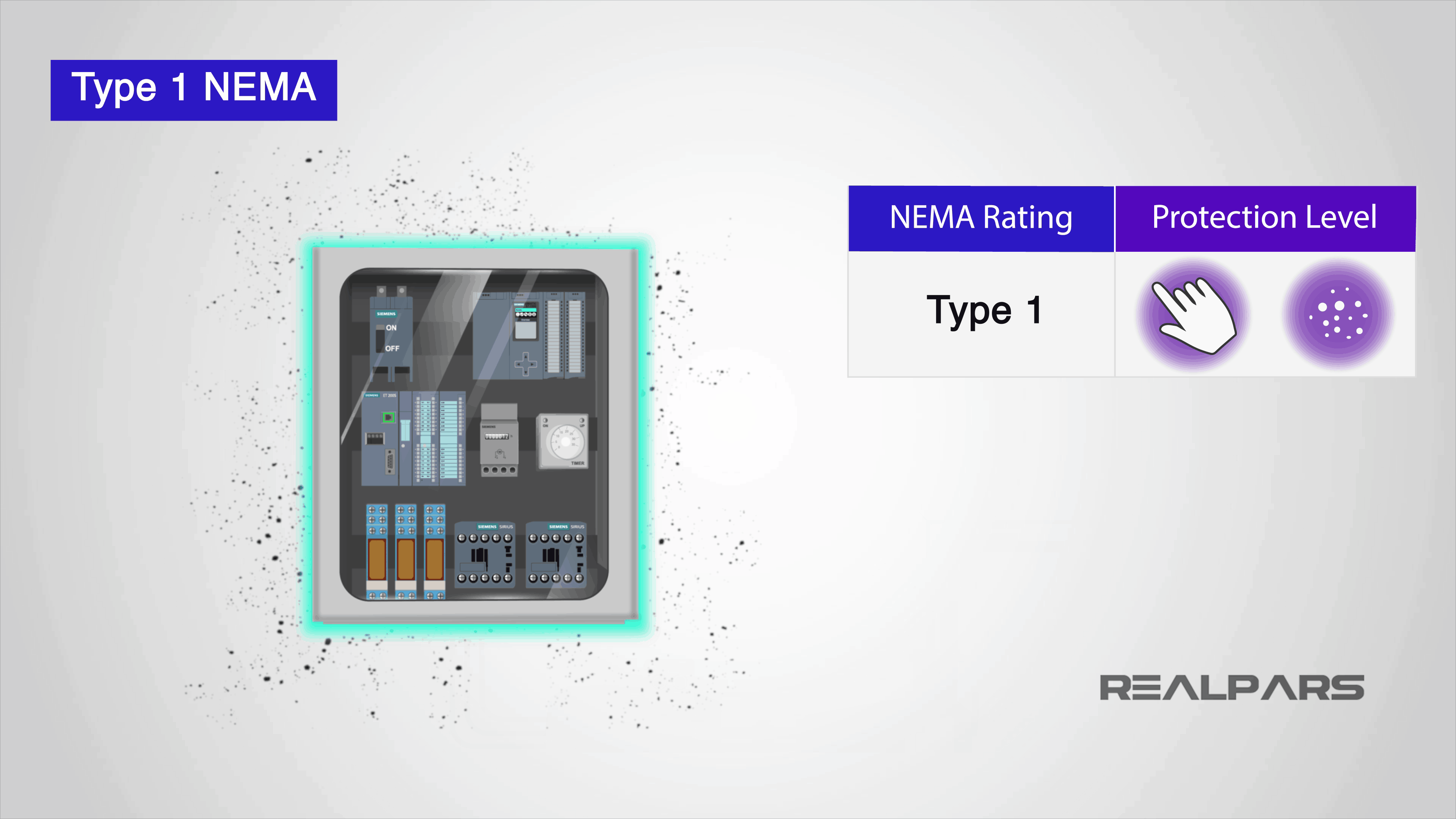 NEMA Ratings - The complete Step-by-Step Guide for Beginners - RealPars