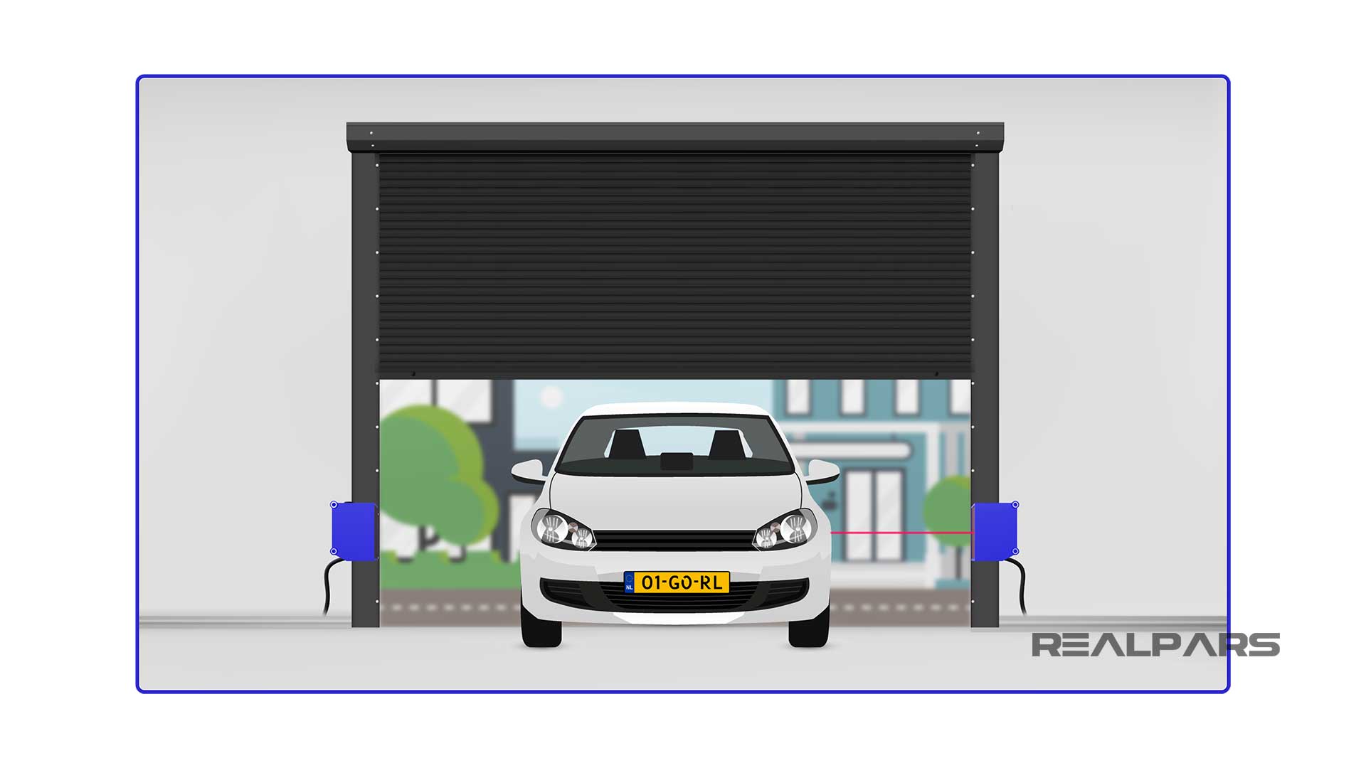 Photoelectric Sensor Explained (with Practical Examples) - RealPars