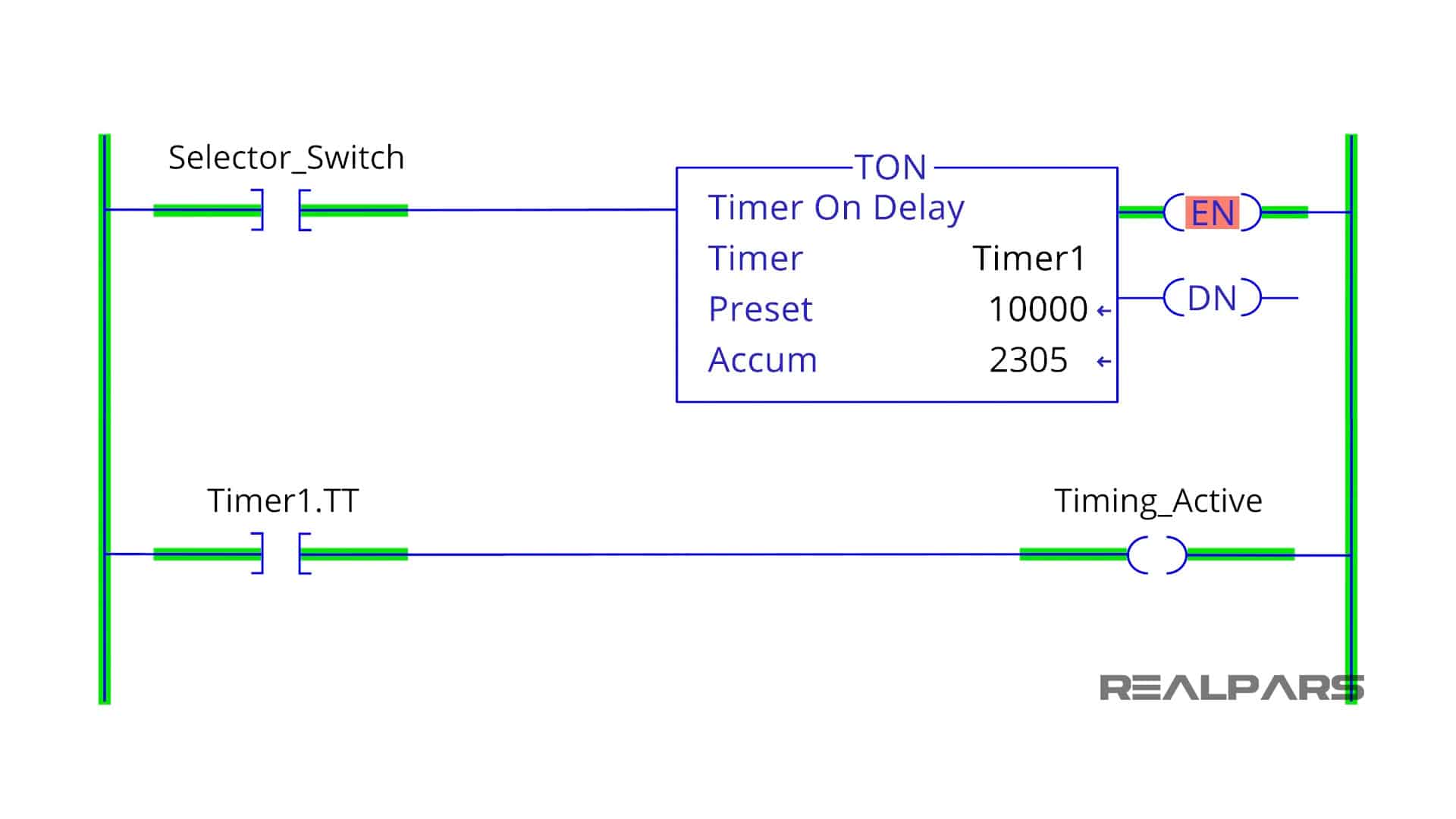 PLC Timer Programming for Beginners - RealPars