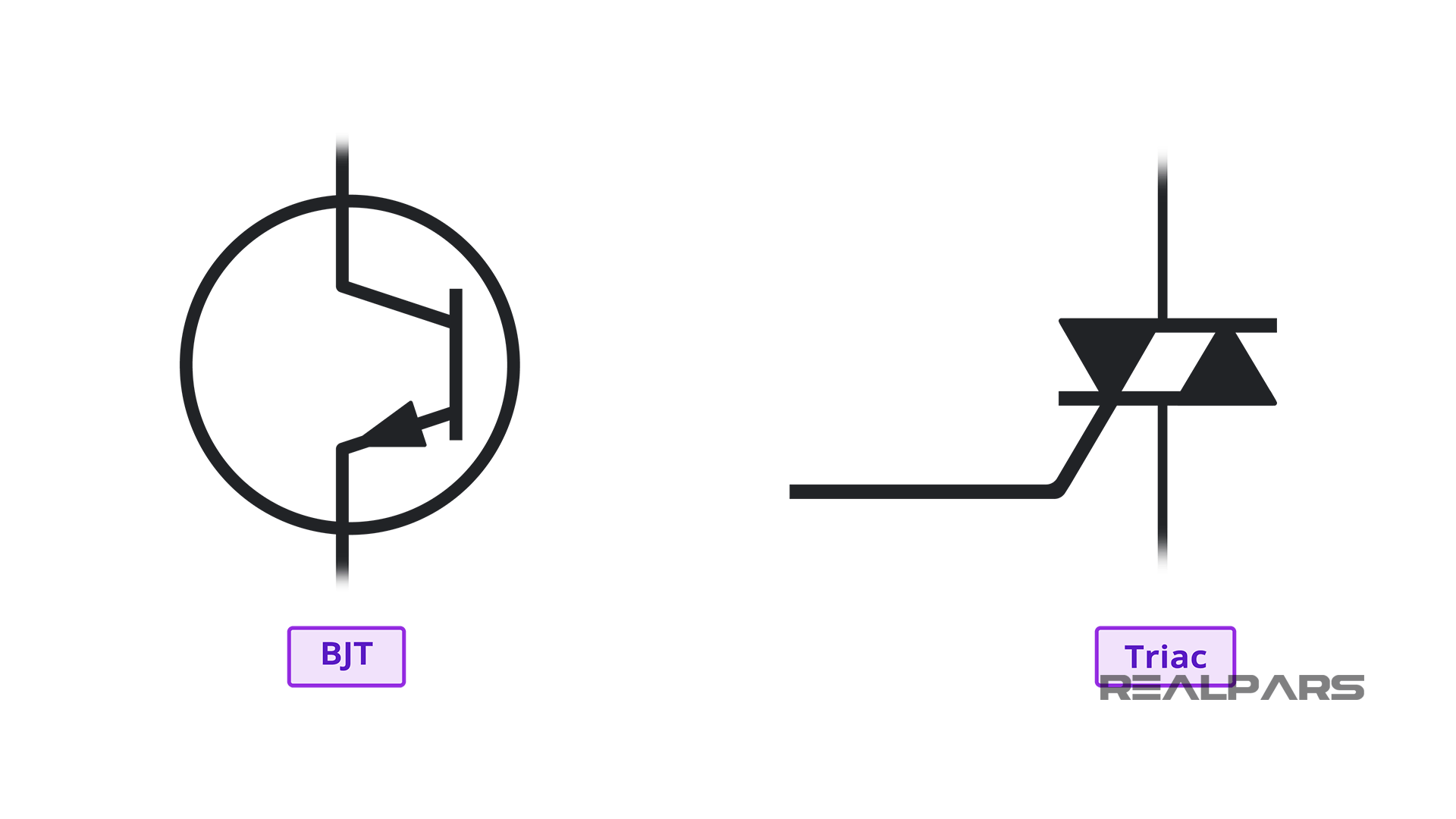 PLC Output Types | Solid State vs Relay - RealPars