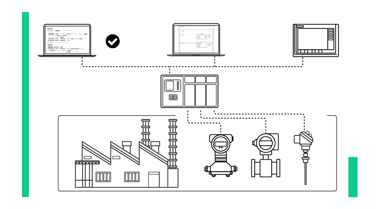 PLC Troubleshooting 101: Basic Tips and Tricks - RealPars