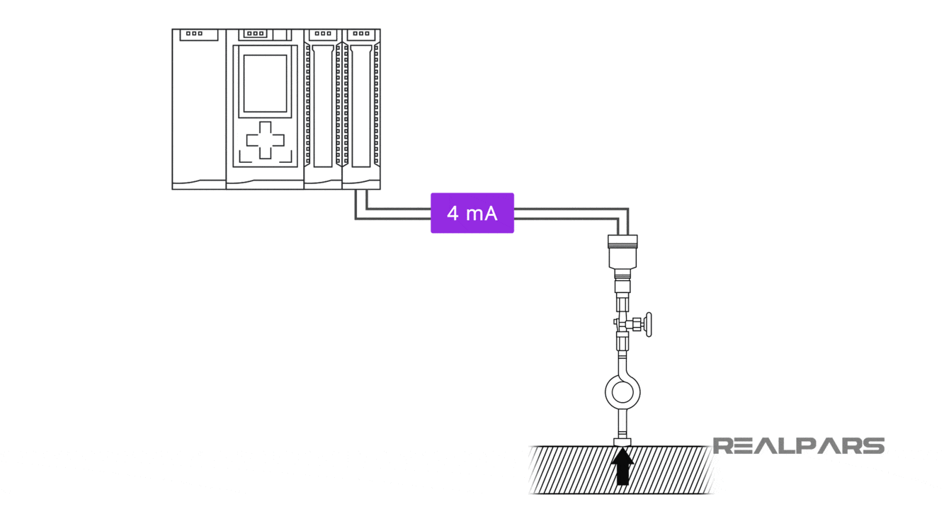 Pressure Transmitter Explained | Working Principle - RealPars