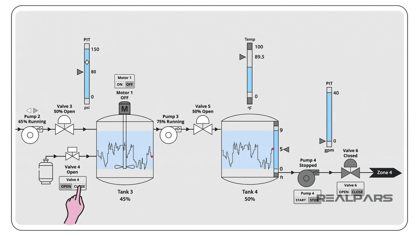 SCADA Applications in Water Treatment - RealPars