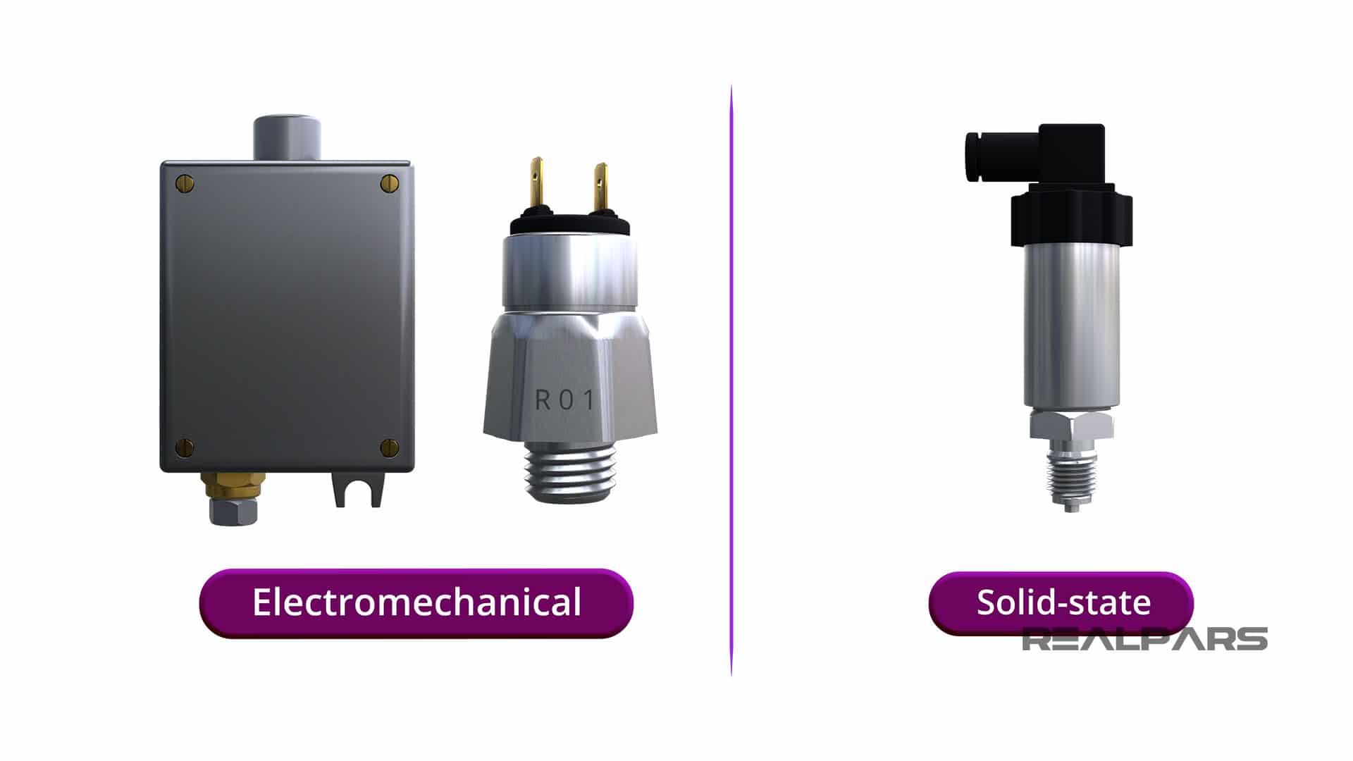 Pressure Switch Explained | Types of Pressure Switches - RealPars