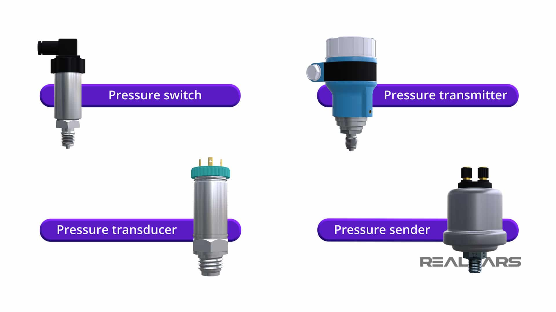 Pressure Switch Explained | Types of Pressure Switches - RealPars