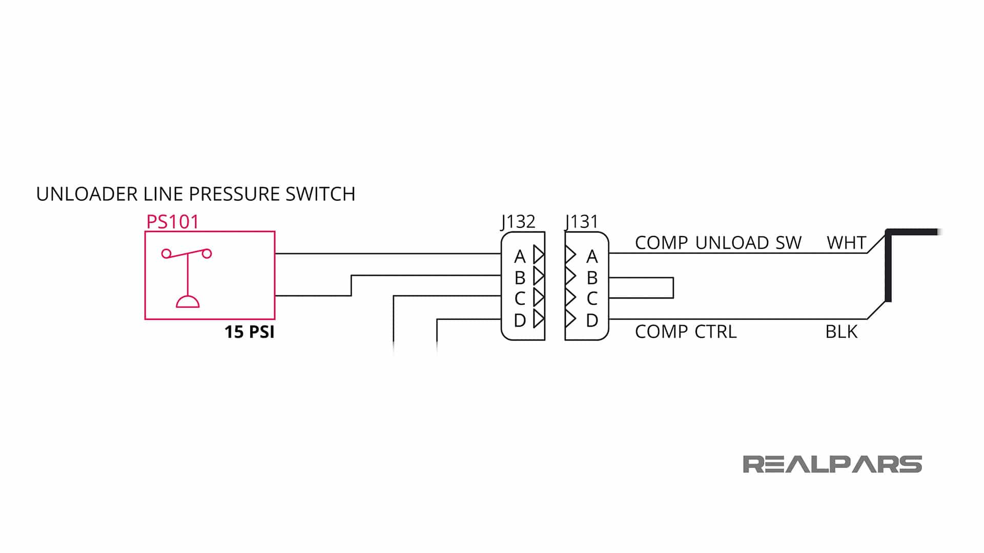 Pressure Switch Explained | Types of Pressure Switches - RealPars