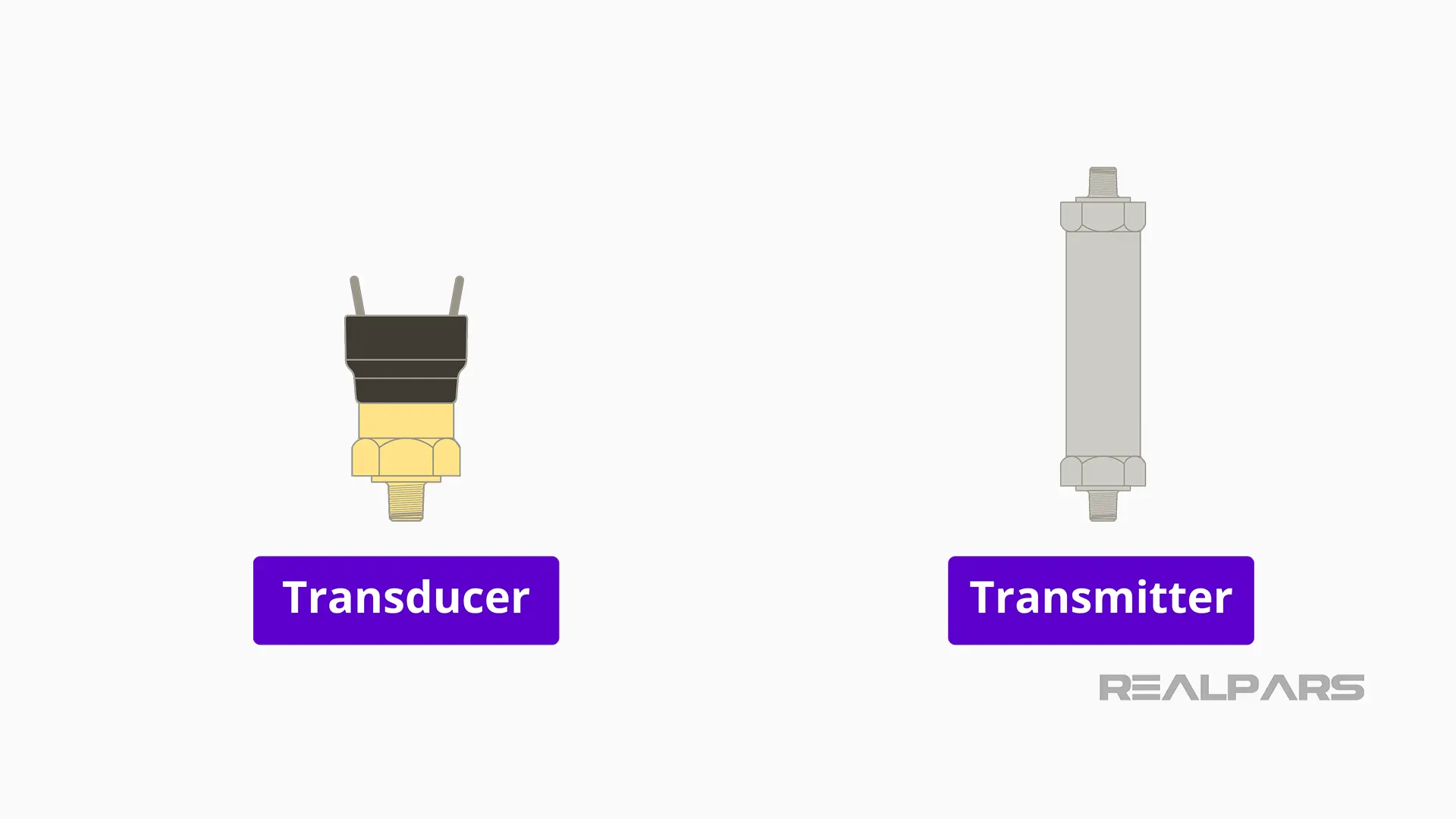 Pressure ﻿Transducer and Transmitter Wiring Explained - RealPars