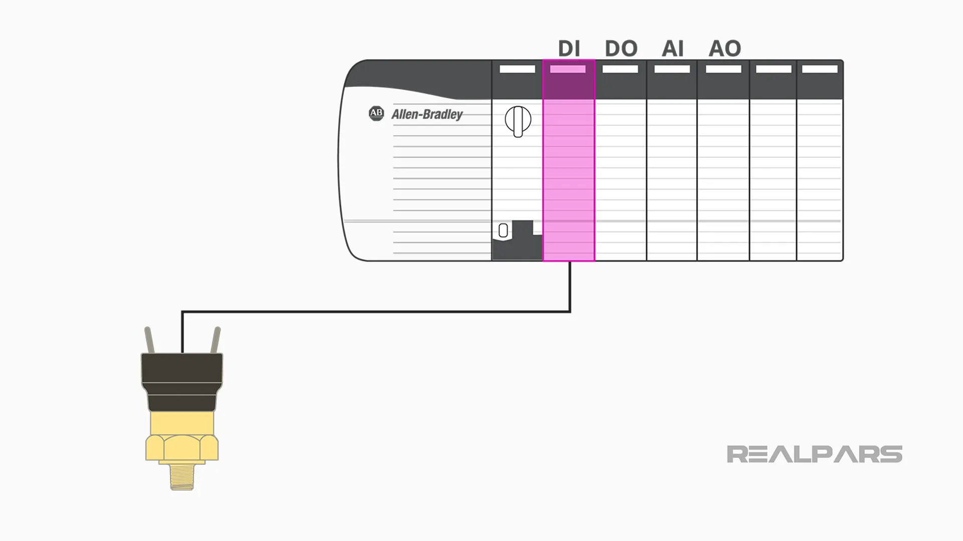 Pressure ﻿Transducer and Transmitter Wiring Explained - RealPars
