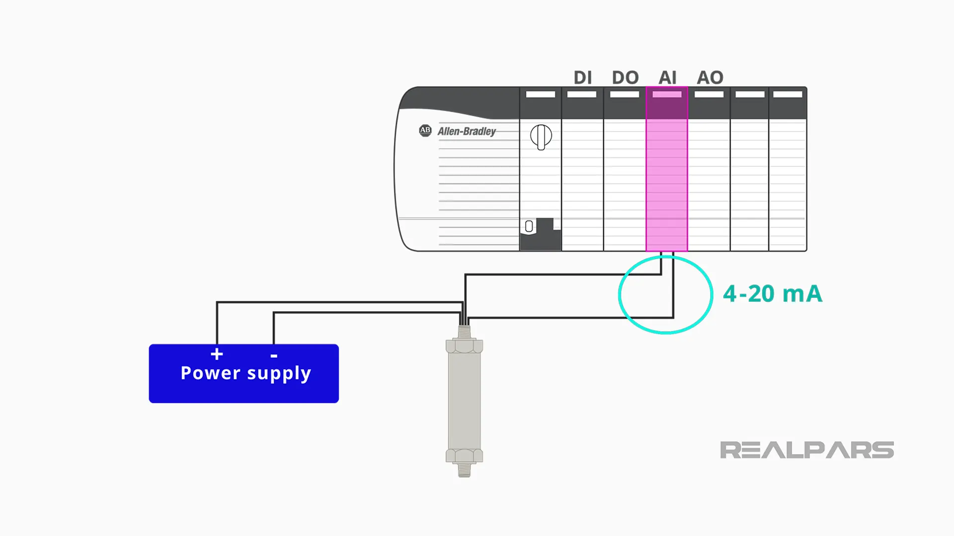 Pressure ﻿Transducer and Transmitter Wiring Explained - RealPars