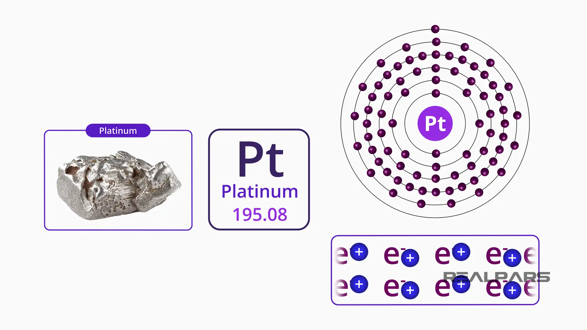 Pt100 Sensor Explained | Working Principles - RealPars