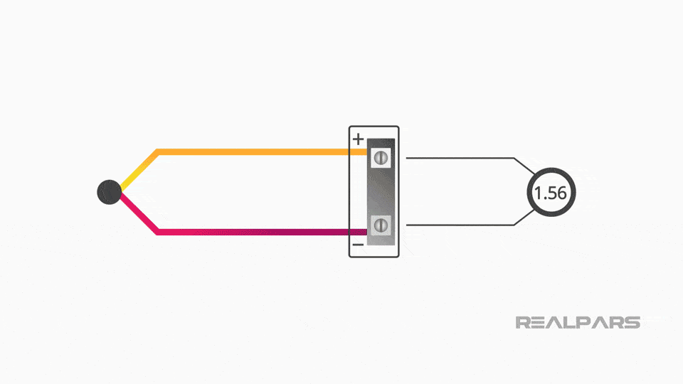 Thermocouple Explained | Working Principles - RealPars