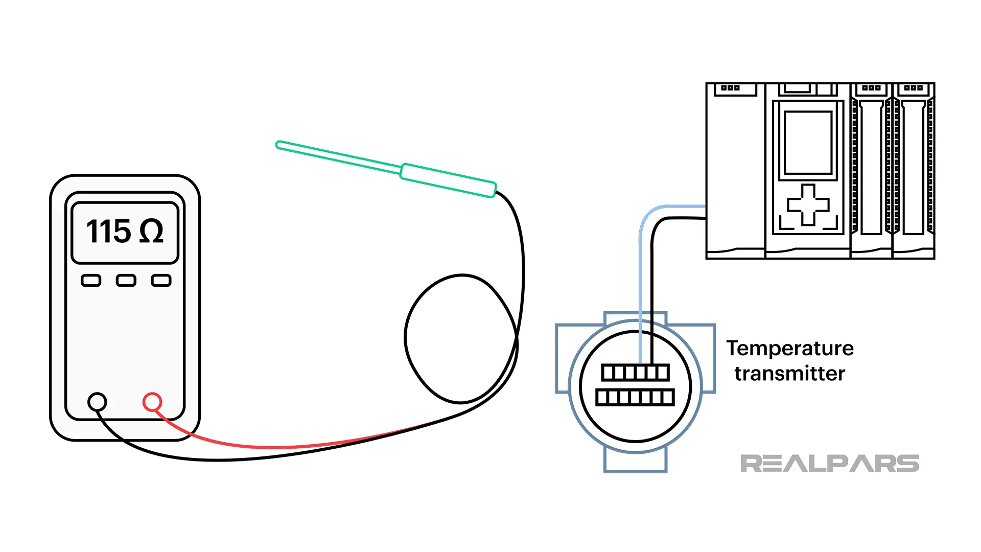 RTD Installation and Maintenance 101: A Beginner's Guide - RealPars