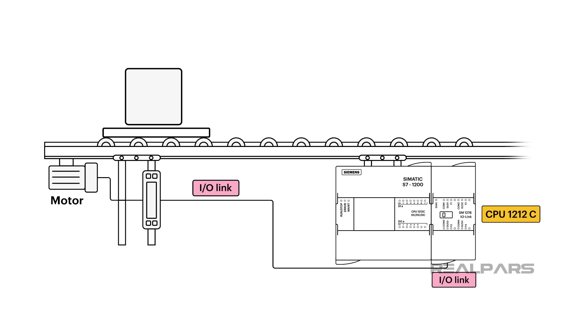 S7-1200 PLC 101: A Step-by-Step Introduction for Beginners - RealPars
