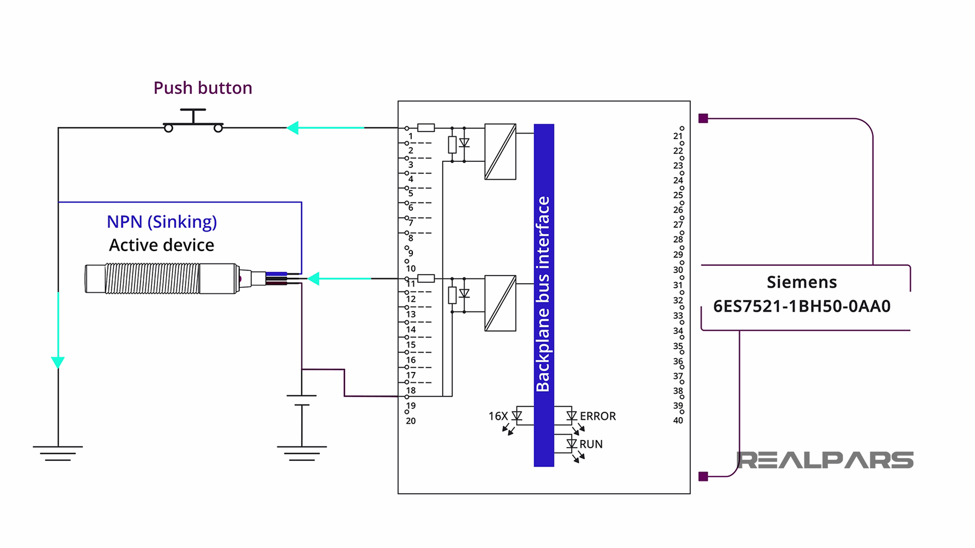 Sinking and Sourcing PLC Inputs | What is the Difference? - RealPars