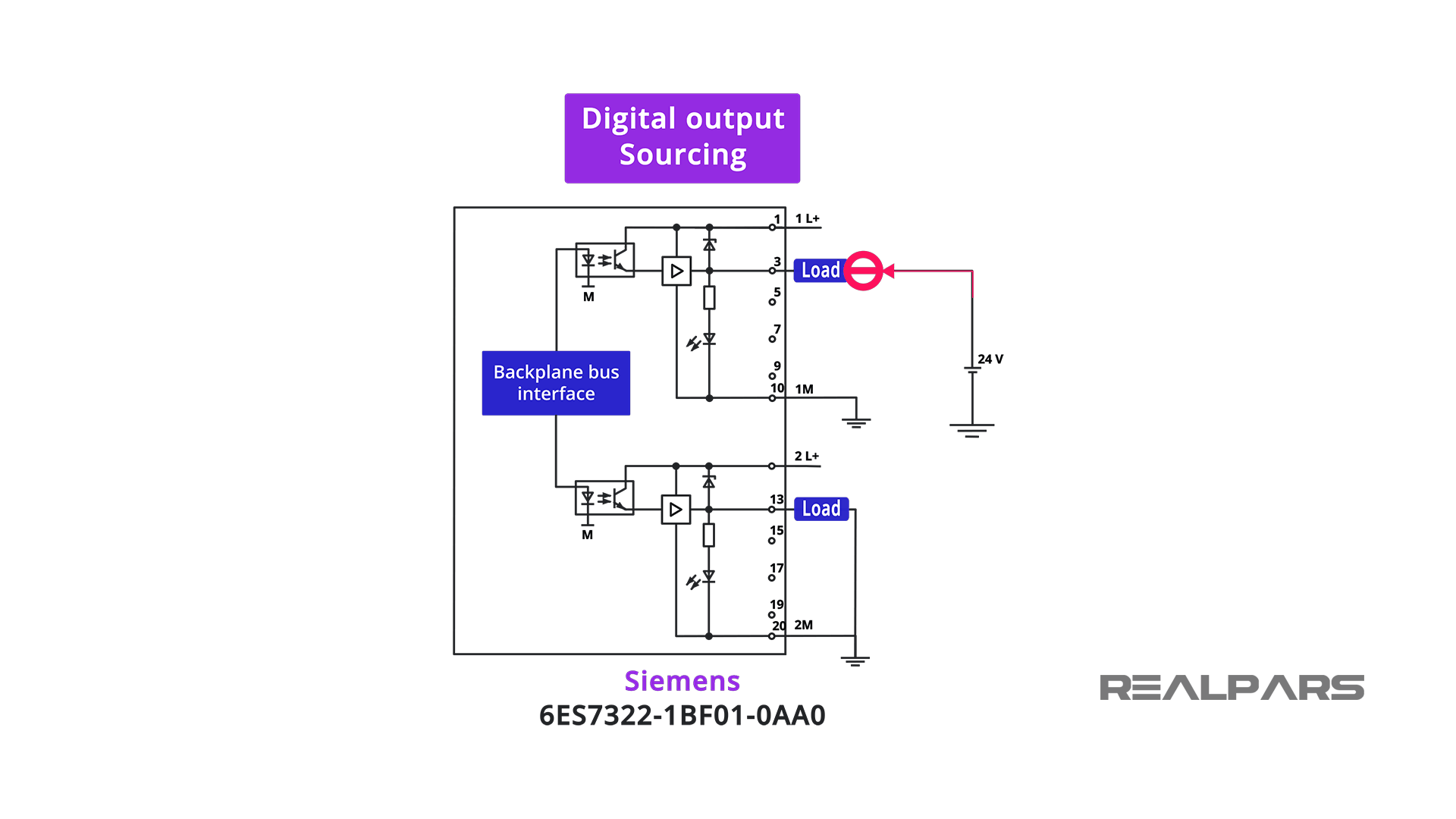 Sinking and Sourcing PLC Outputs Explained - RealPars