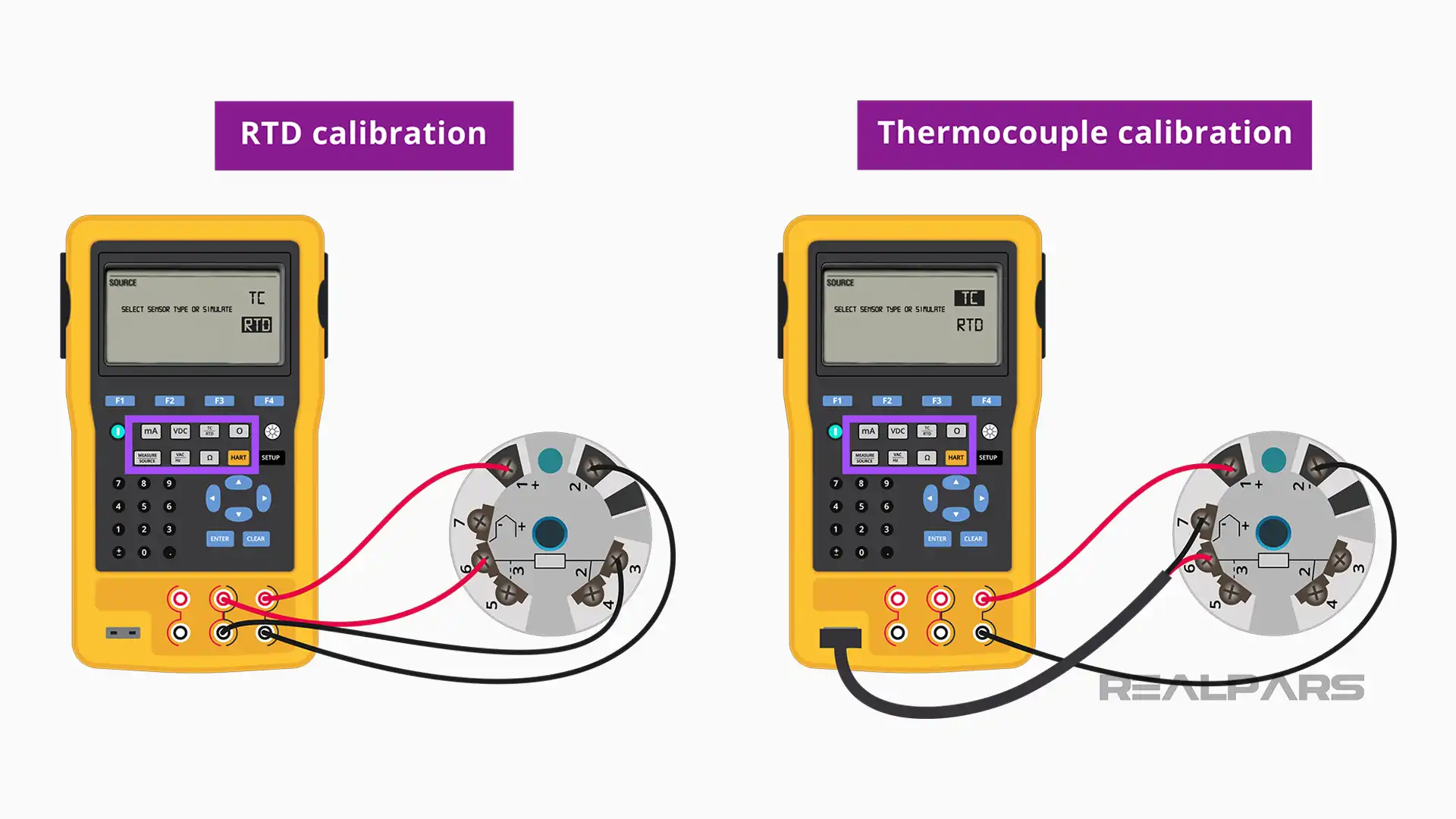 Temperature Transmitter ﻿Explained | Connection and Calibration - RealPars