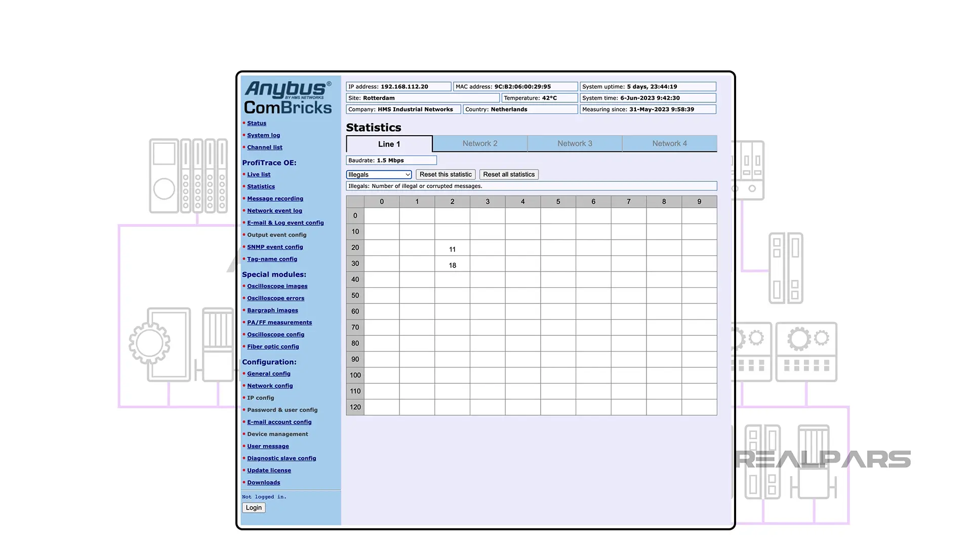 The Ultimate Guide to Keeping Your PROFIBUS Network Healthy - RealPars