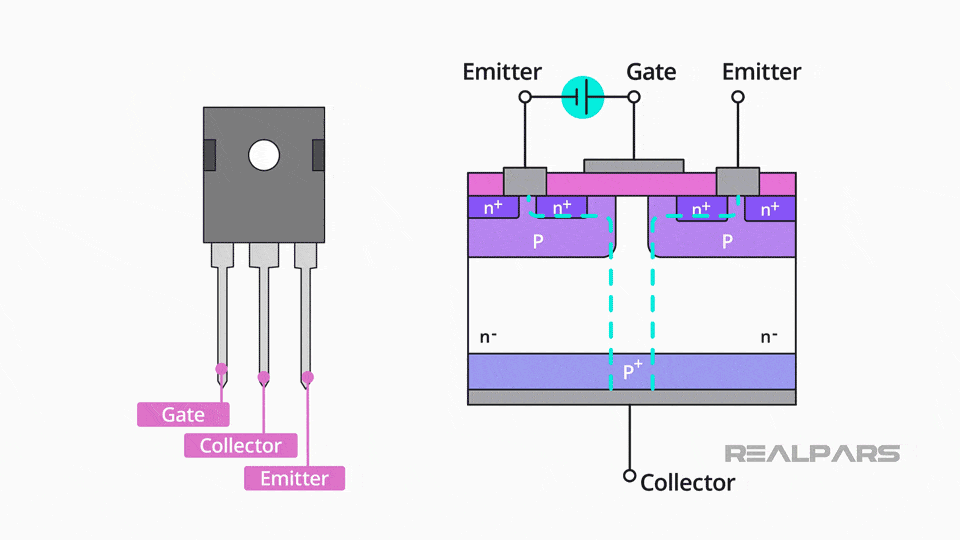 Variable Frequency Drives Explained | VFD Basics - RealPars