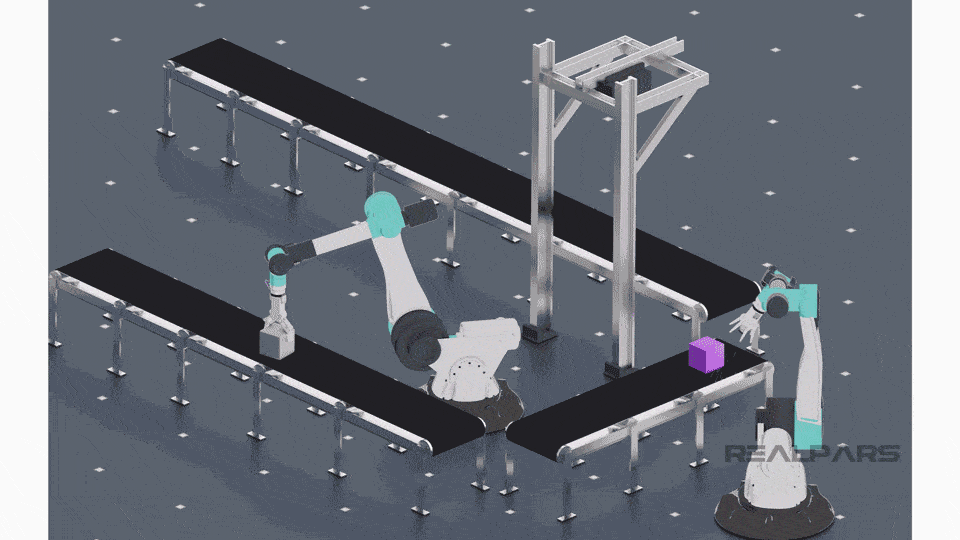 What is 6-Axis Simulation Software? - RealPars