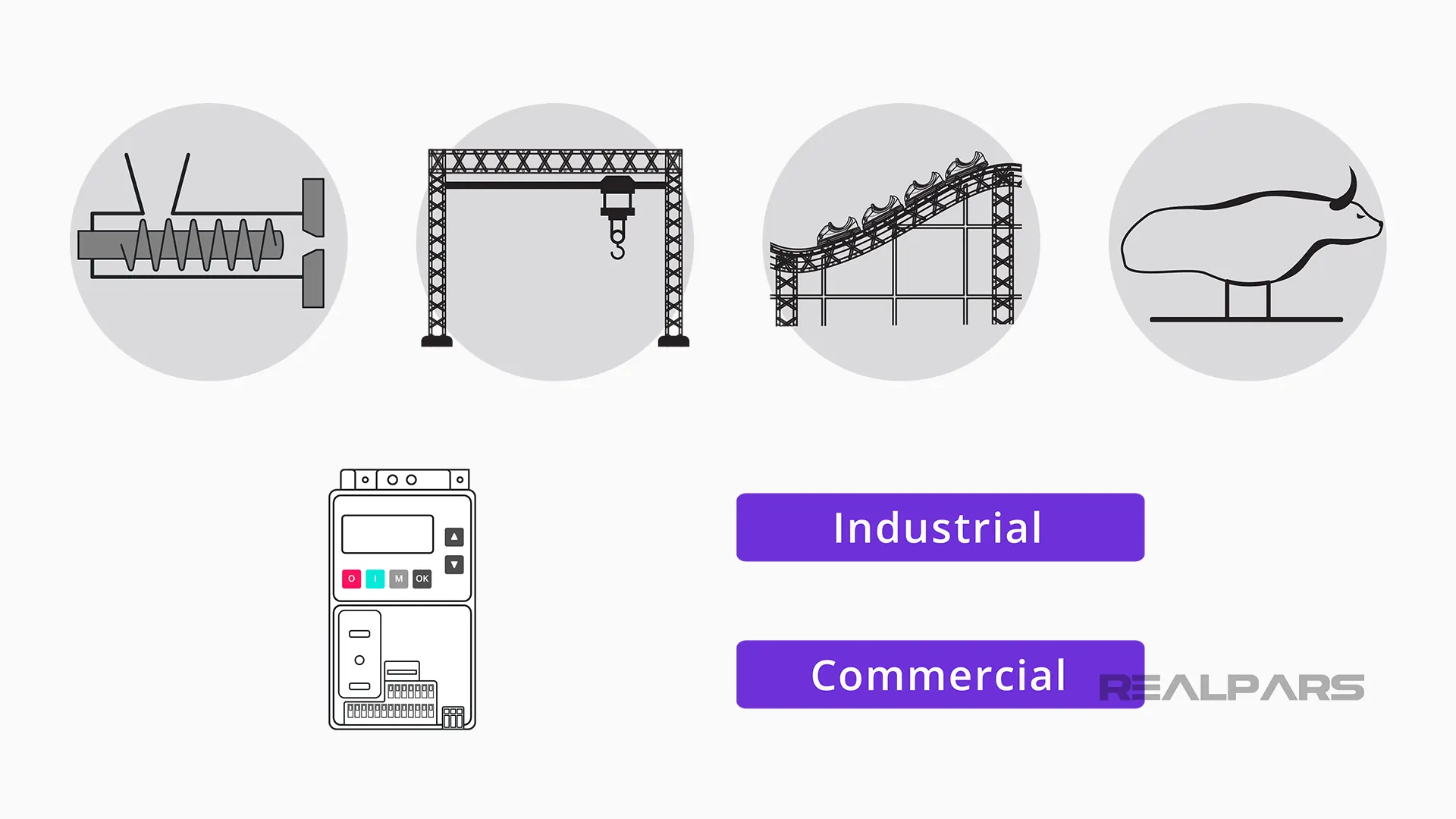 Variable Frequency Drives Explained | VFD Basics - RealPars