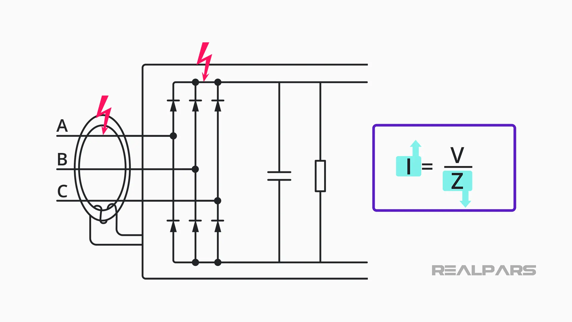 Variable Frequency Drives Explained | VFD Basics - RealPars
