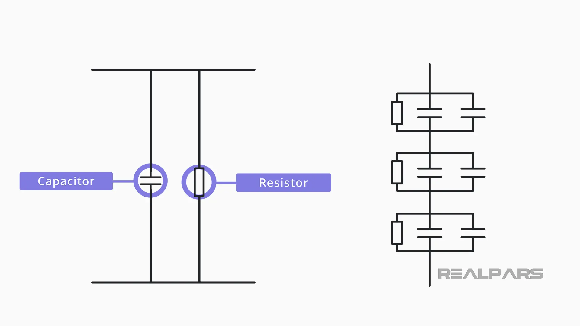 Variable Frequency Drives Explained | VFD Basics - RealPars