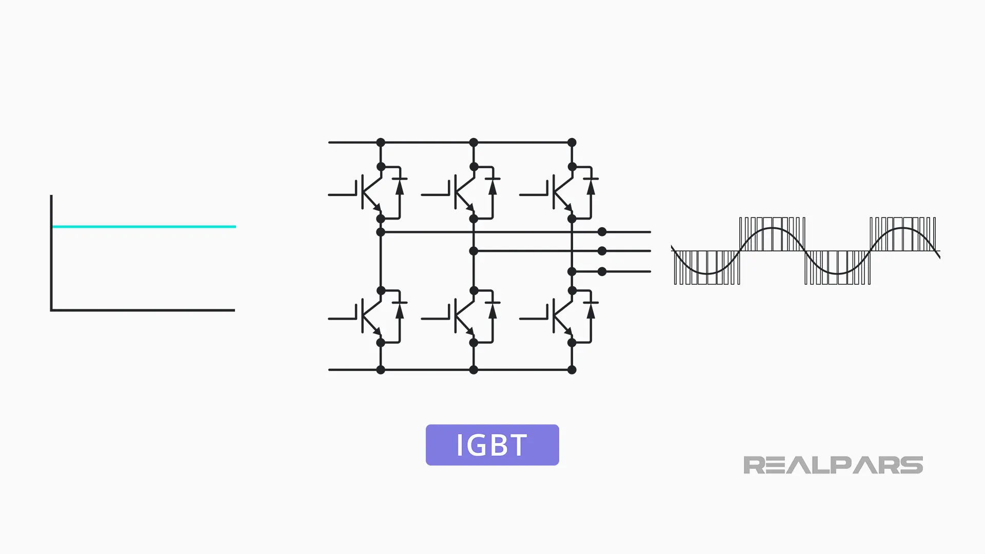 Variable Frequency Drives Explained | VFD Basics - RealPars