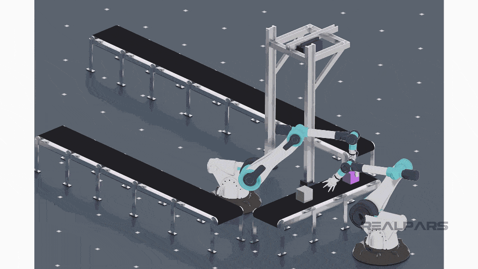 What is 6-Axis Simulation Software? - RealPars