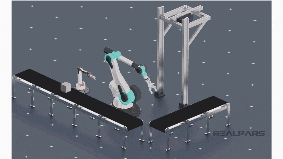 What is 6-Axis Simulation Software? - RealPars