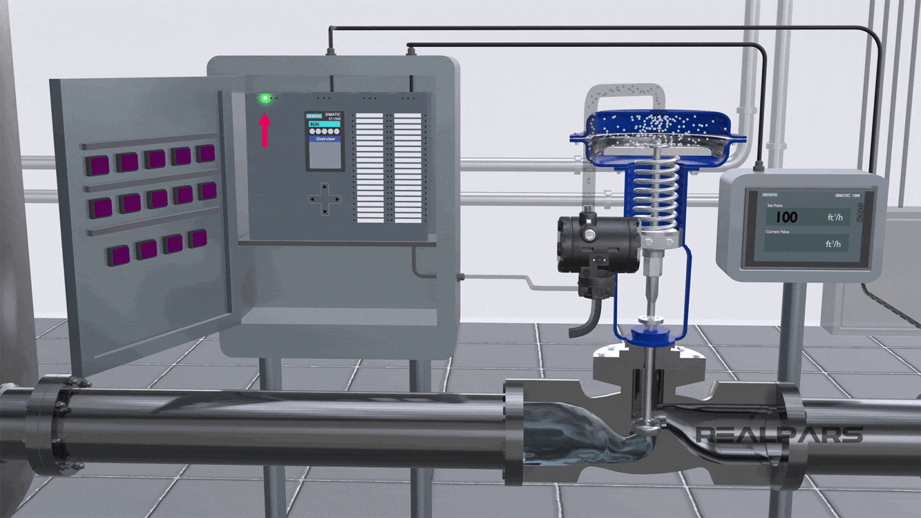 What is a Control Valve? - RealPars