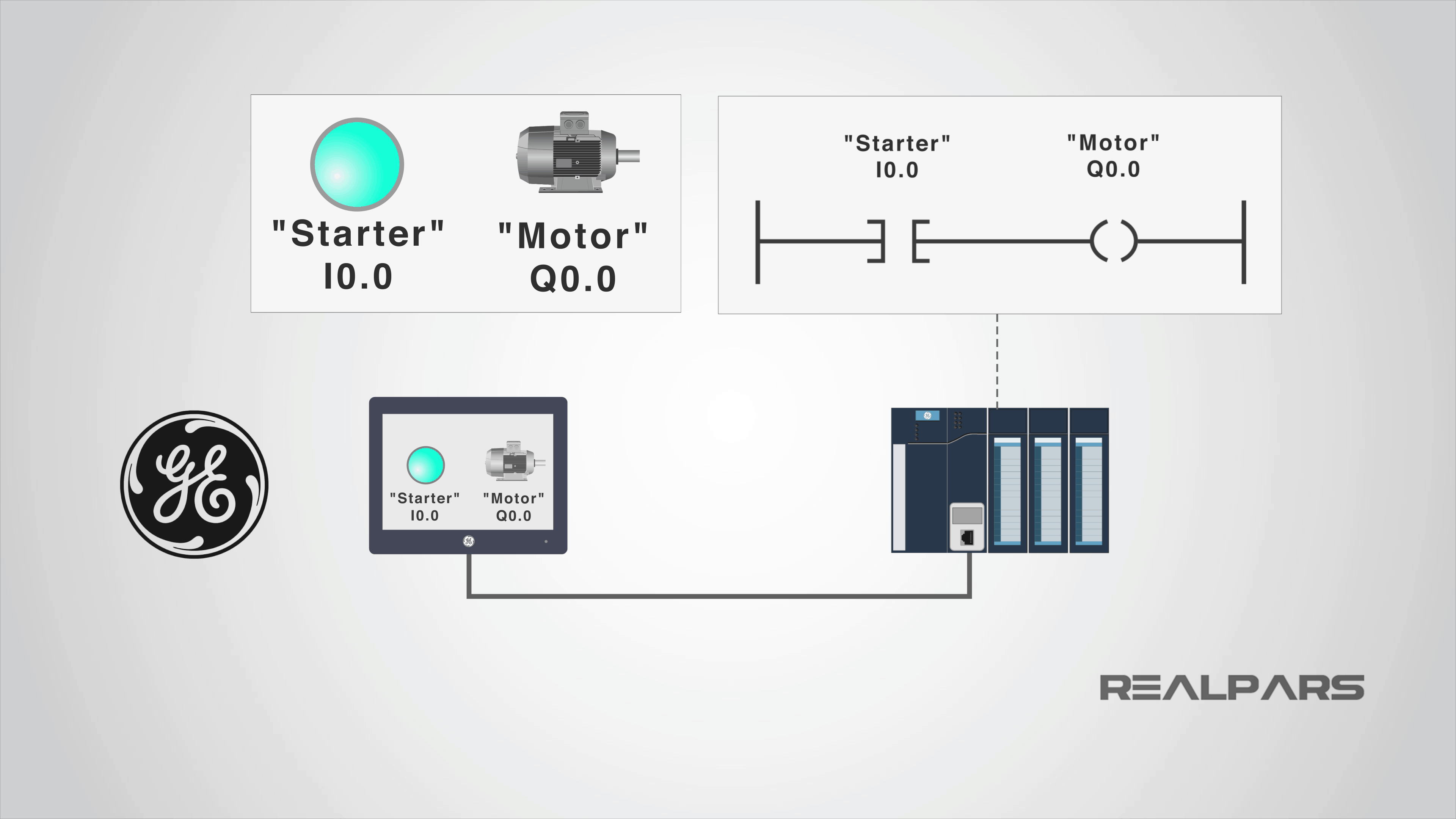 What are the Differences between DCS and SCADA? - RealPars