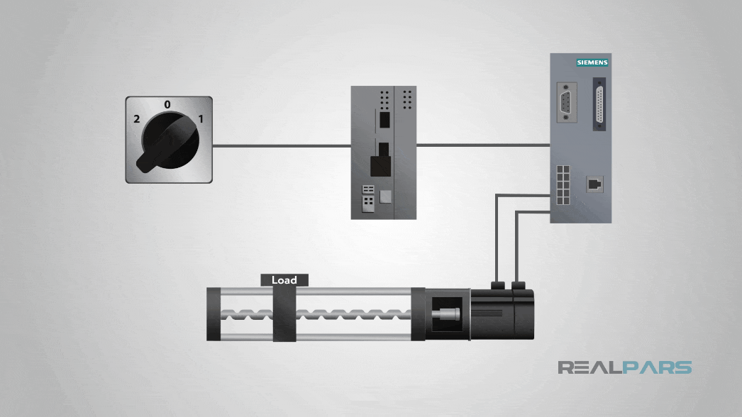 What is a Linear Motion Control? - RealPars