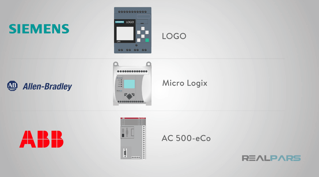 What are the Major PLC Manufacturers? - RealPars