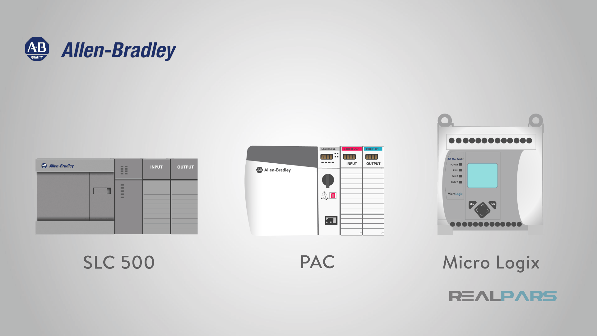 What are the Major PLC Manufacturers? - RealPars