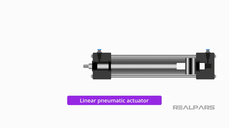 What is a Pneumatic Actuator? | Types & Applications - RealPars