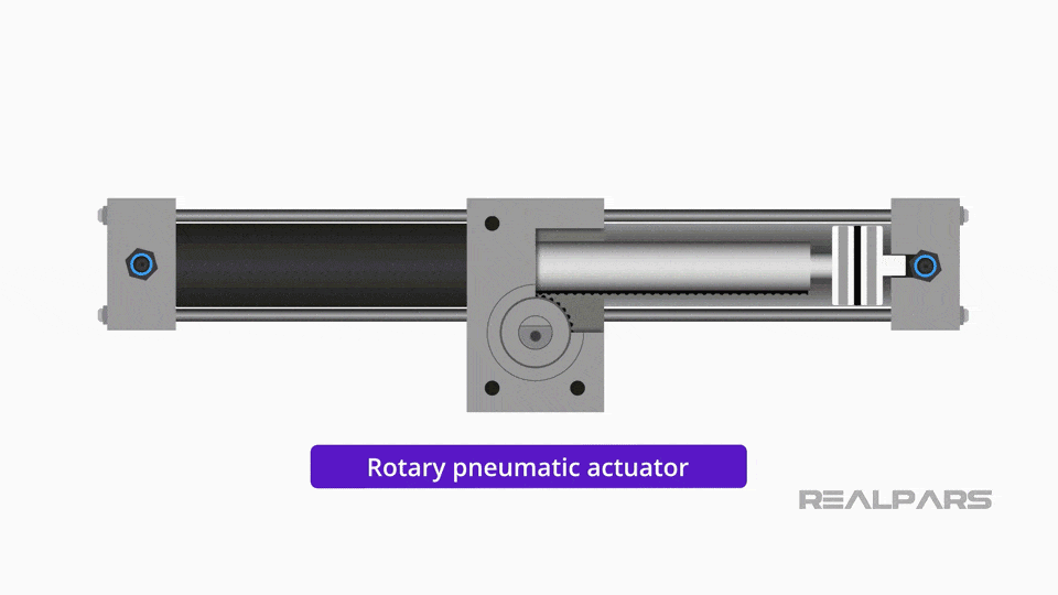 What is a Pneumatic Actuator? | Types & Applications - RealPars