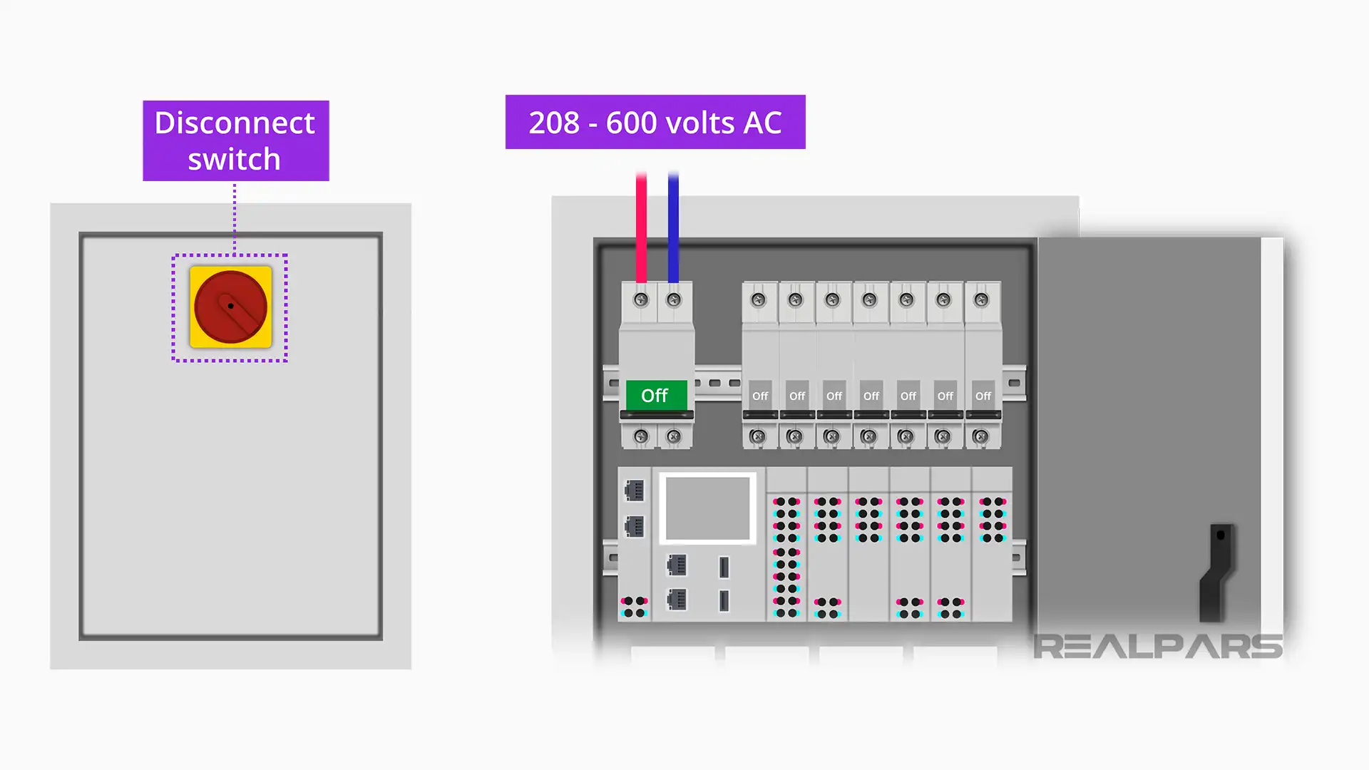 What is a 6-Axis Robot? - RealPars