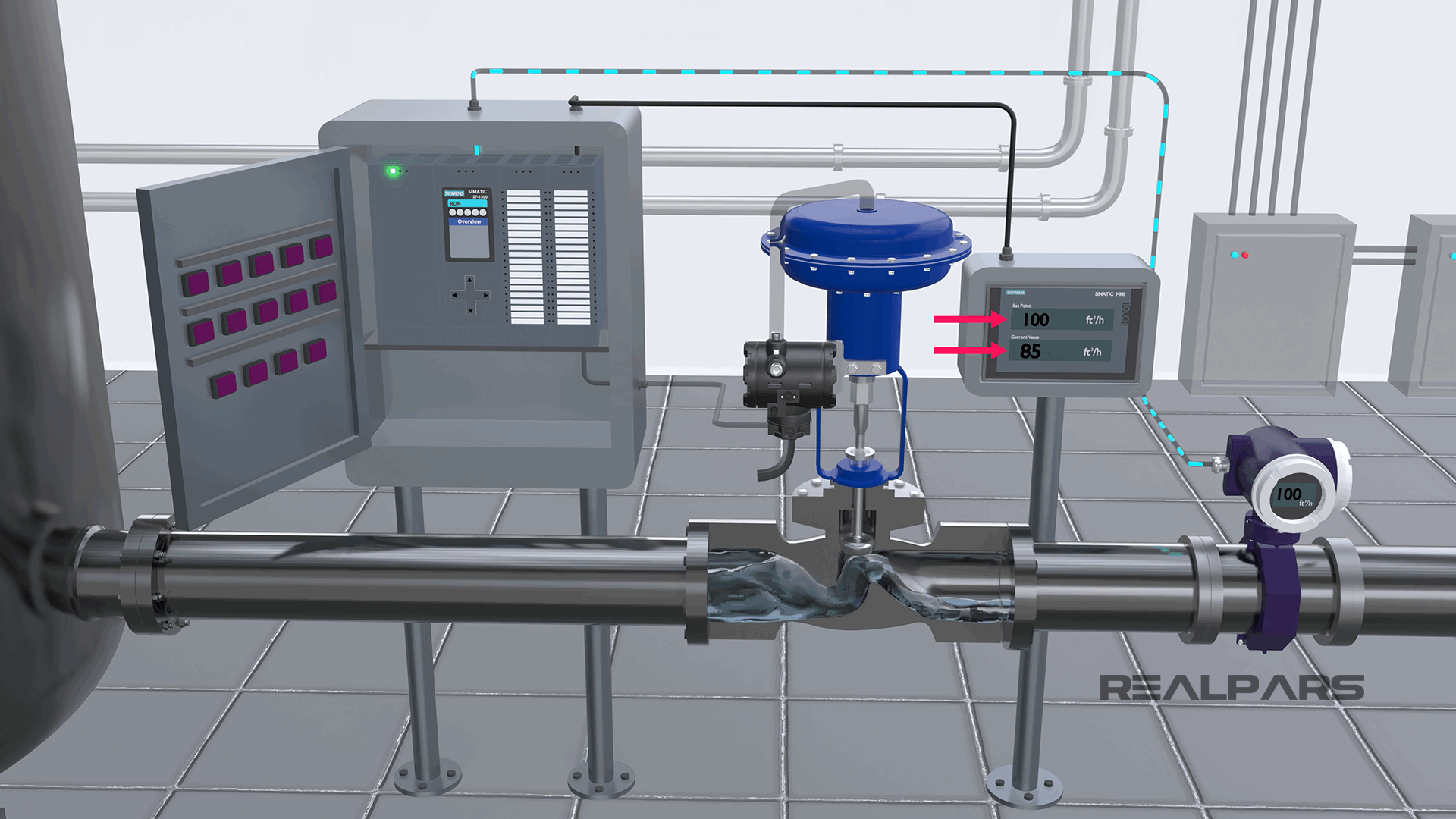 What is a Control Valve? - RealPars