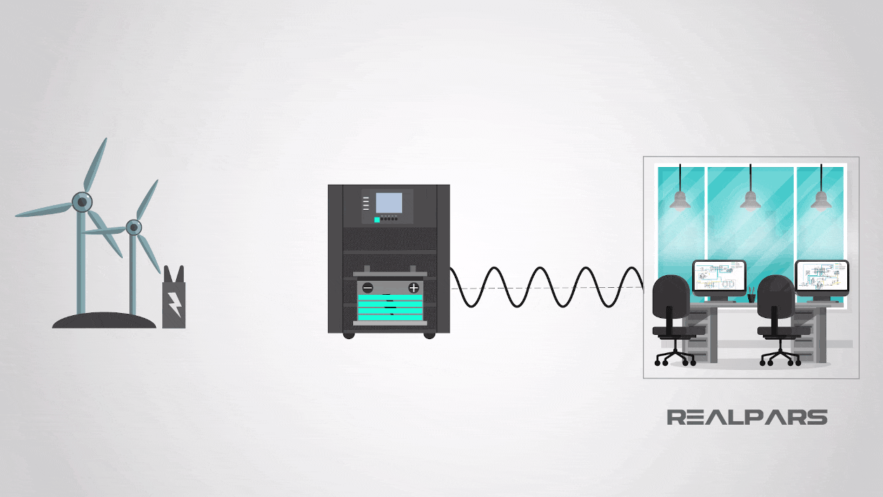 What is a UPS? (Uninterruptible Power Supply) - RealPars
