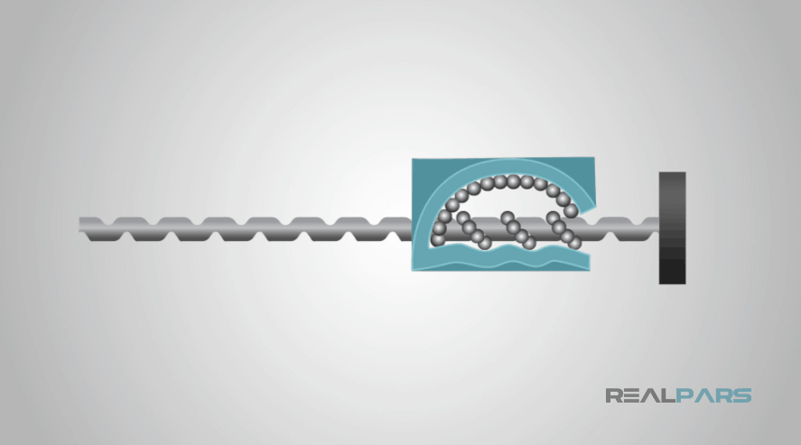 What is a Linear Motion Control? - RealPars