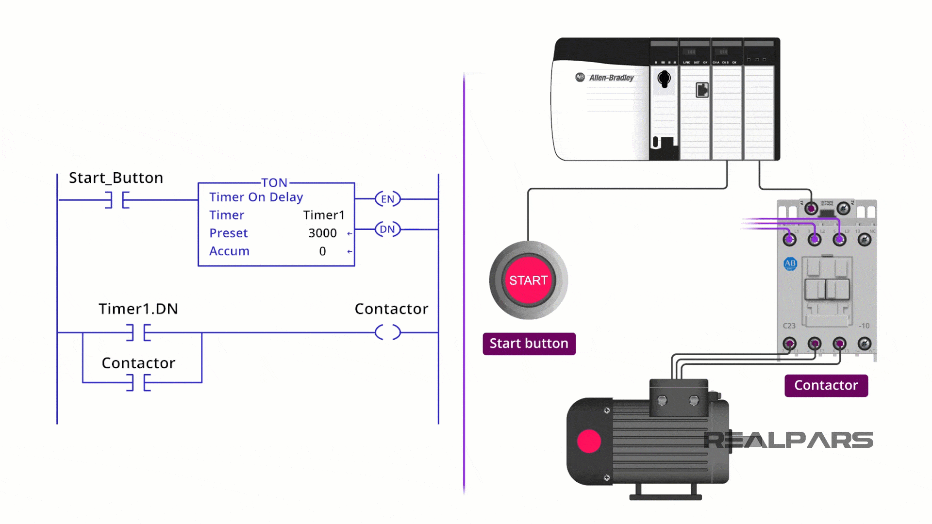 What is an Interlock? - RealPars
