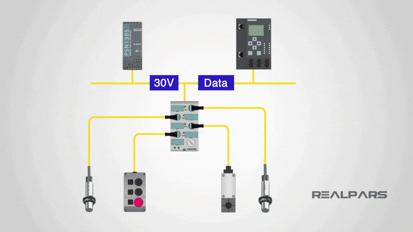 What is AS-Interface? - RealPars