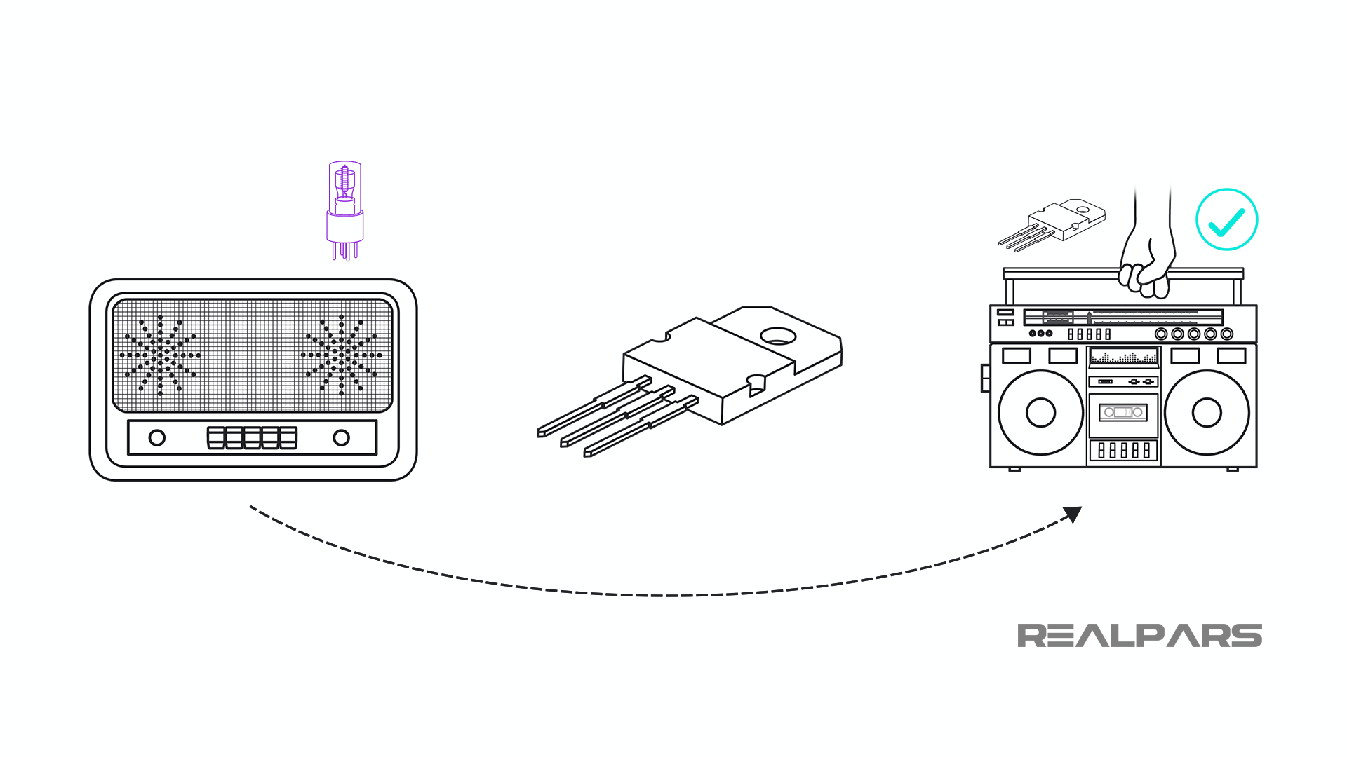 What is a Transistor? | Working Principles - RealPars