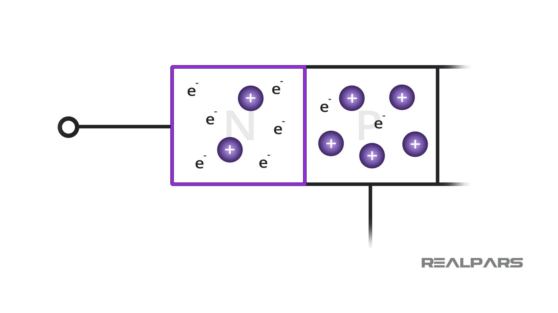 What is a Transistor? | Working Principles - RealPars